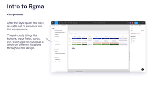 A Guide to Figma for Developers | PDF