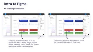 A Guide to Figma for Developers | PDF