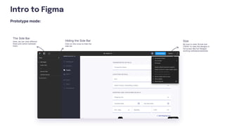 A Guide to Figma for Developers | PDF