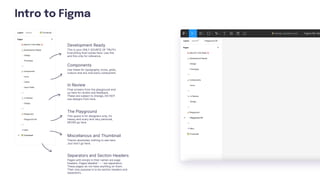 A Guide to Figma for Developers | PDF