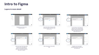 A Guide to Figma for Developers | PDF