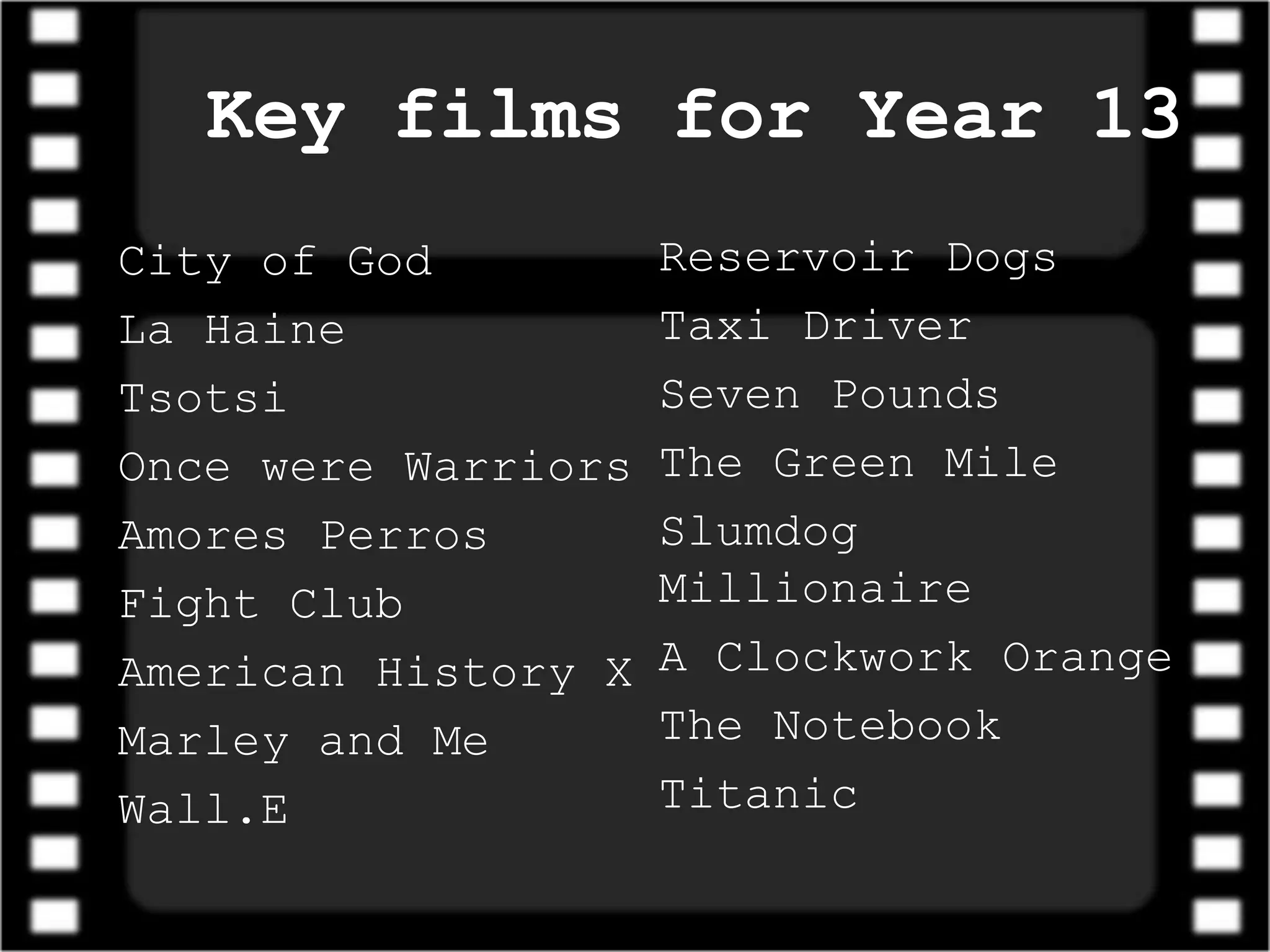 Intro to Film Studies at A2 | PPTX | Screenwriting | Content Production