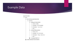 Intro to Firebase Realtime Database and Authentication | PPT