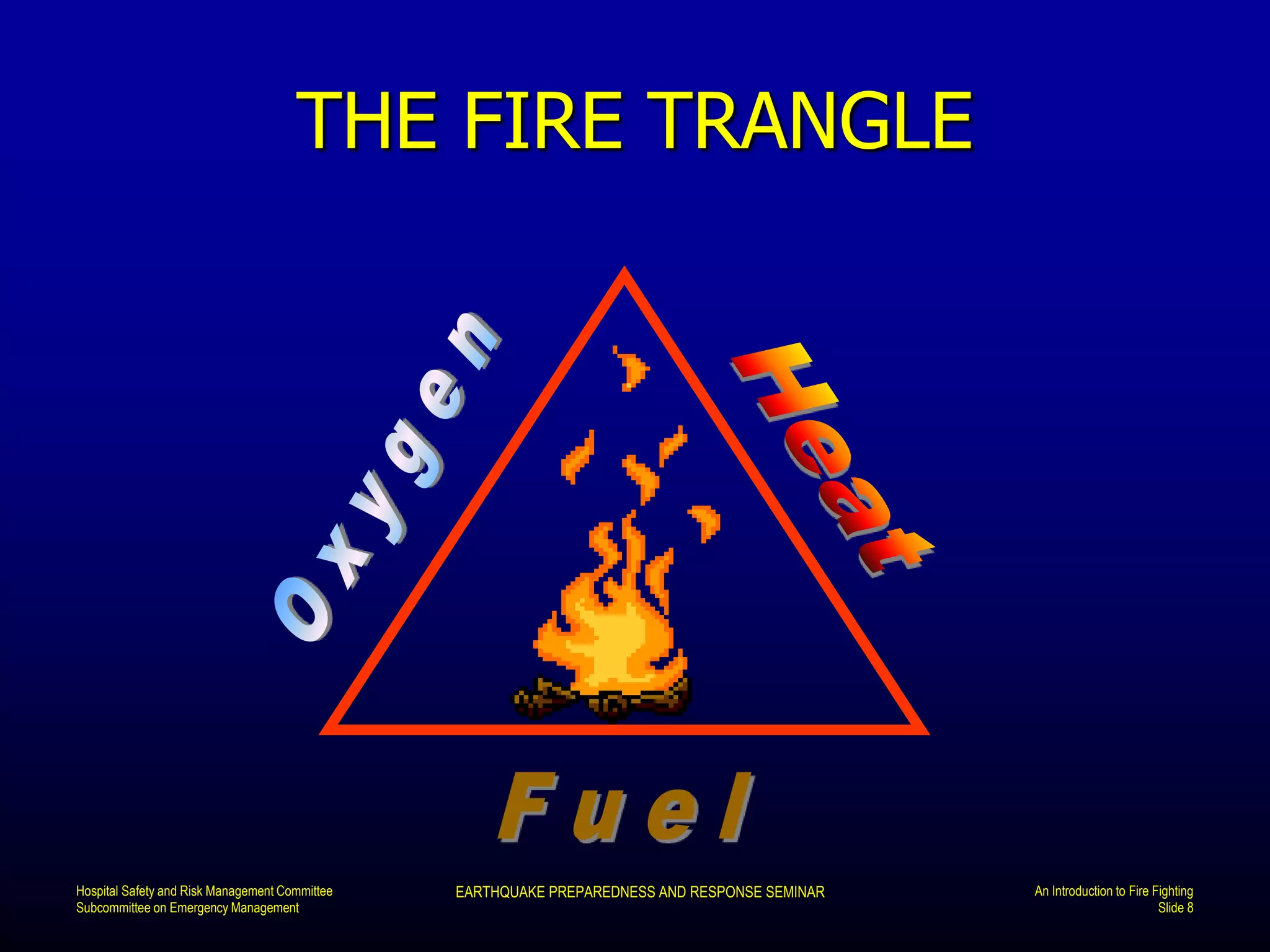 Intro to Firefighting.ppt