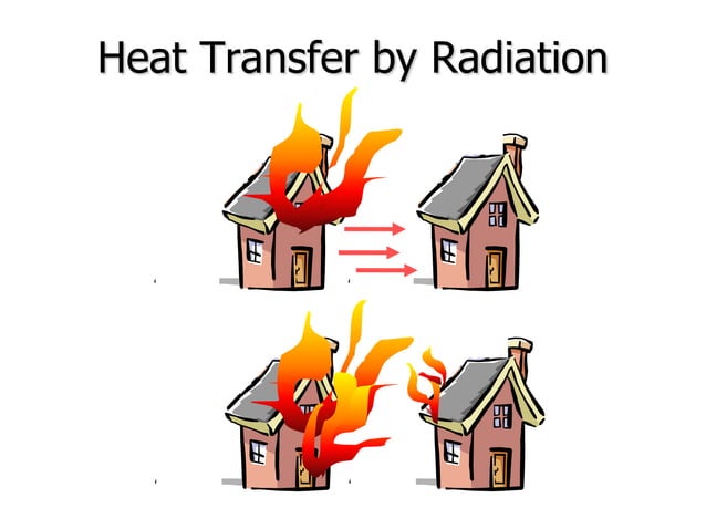 Intro to Firefighting.ppt | First Aid | Injuries