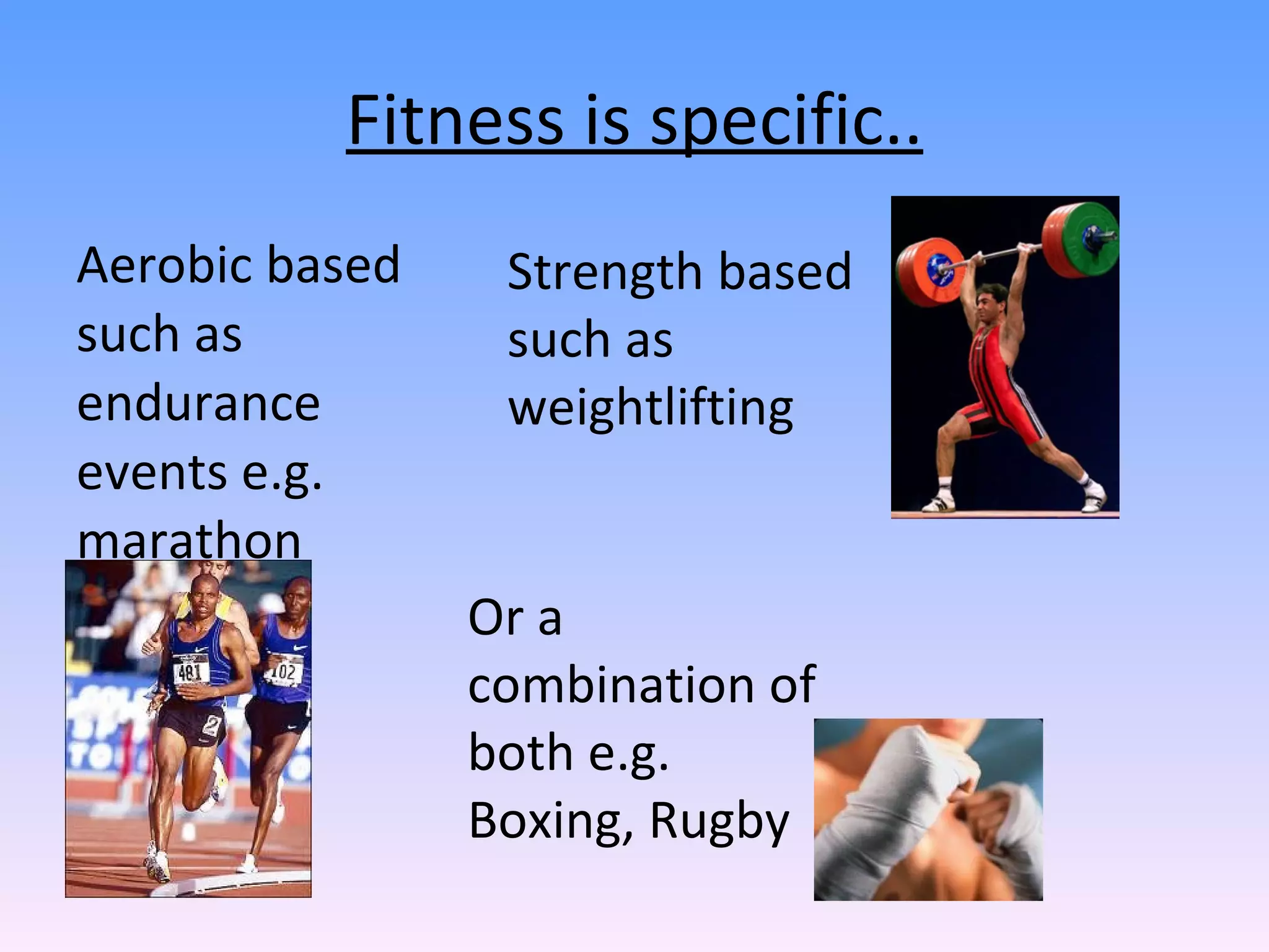 Intro to Fitness Unit 10SPS | PPT