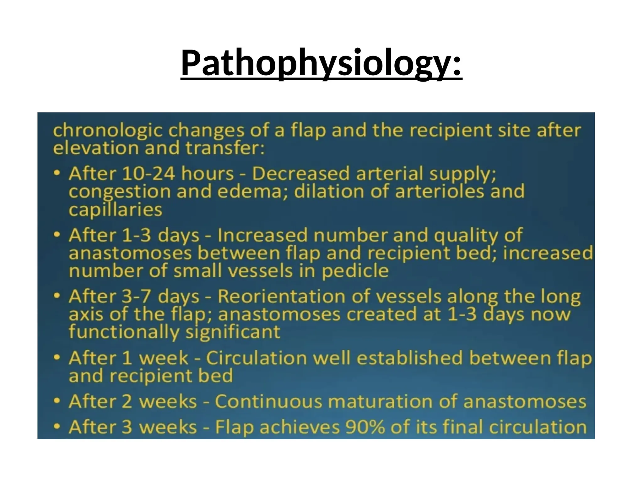 introduction to flaps presentation pptx. | PPT