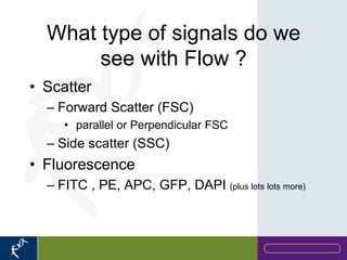 Introduction to Flow Cytometry | PPSX