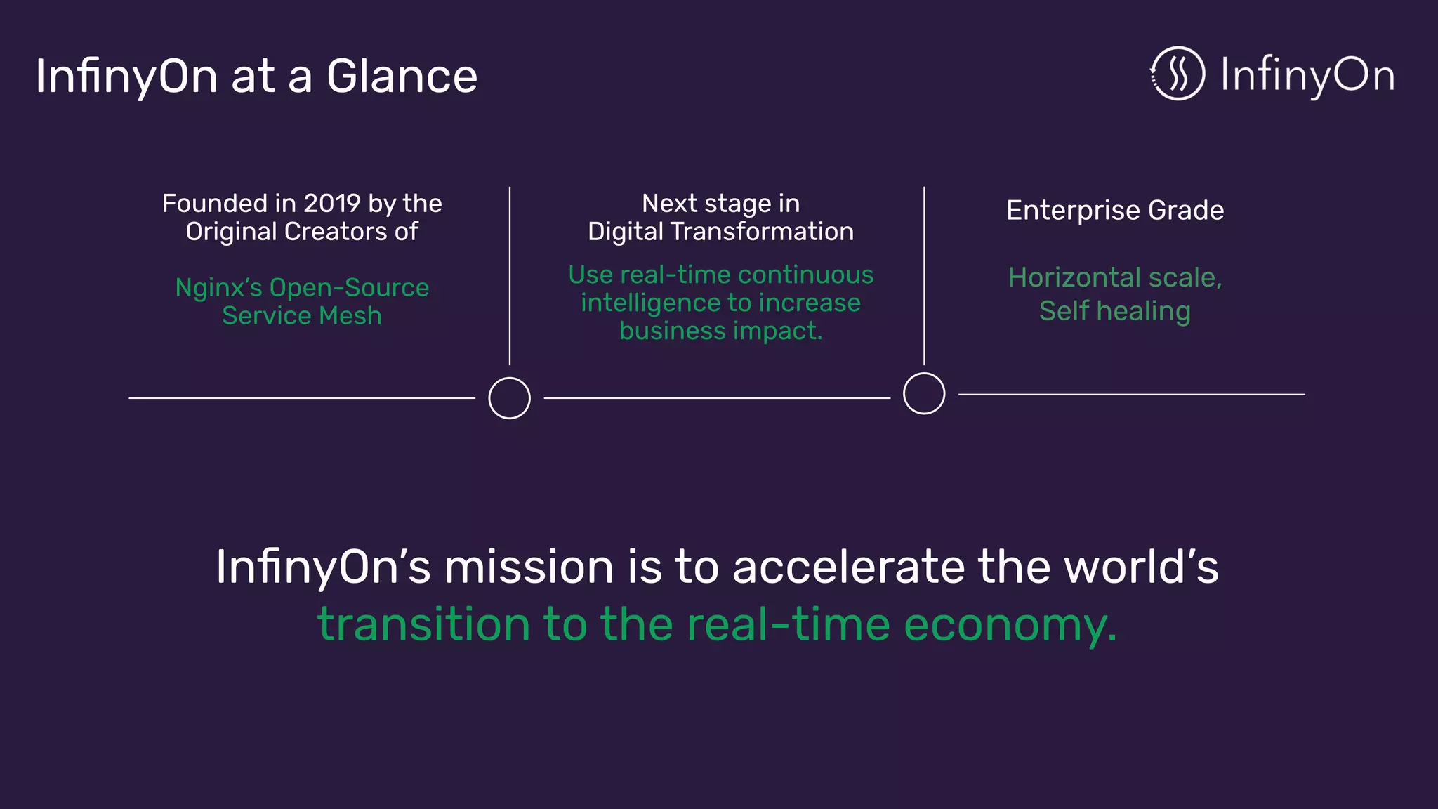 Intro to Fluvio.pptx.pdf