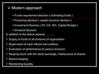Introduction to Financial Management.ppt