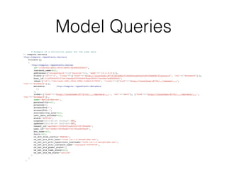 Intro to fog and openstack jp | PPT