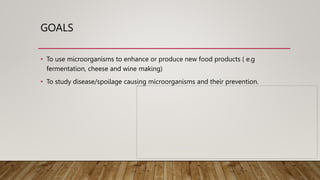 Intro to Food Micro lec 1.pptx