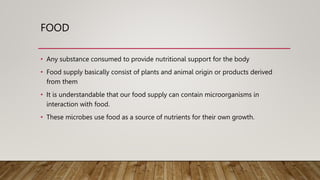 Intro to Food Micro lec 1.pptx