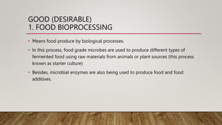 Intro to Food Micro lec 1.pptx