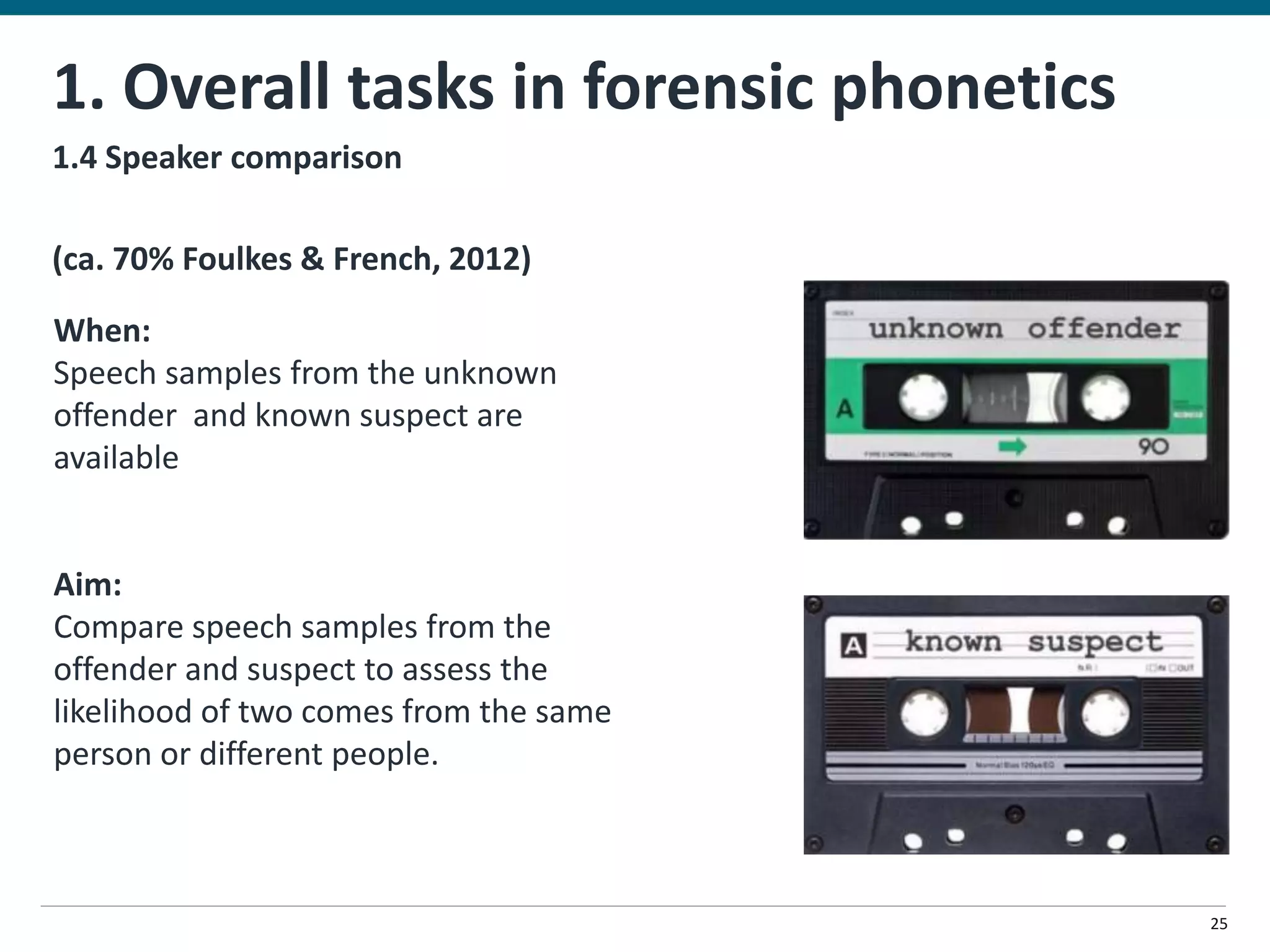 Intro to forensic phonetics | PPTX | Science
