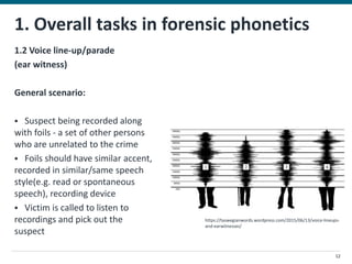 Intro to forensic phonetics | PPTX | Science