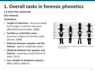 Intro to forensic phonetics | PPTX | Science