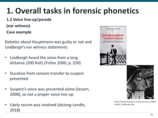 Intro to forensic phonetics | PPTX | Science