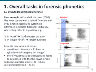 Intro to forensic phonetics | PPTX | Science