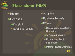Raspberry Pi (with FOSS Introduction) | PPT
