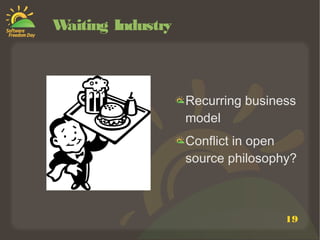 Raspberry Pi (with FOSS Introduction) | PPT