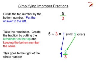 Introduction to Fractions | PPT