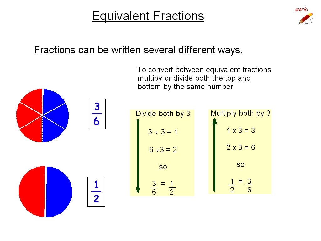 Introduction To Fractions