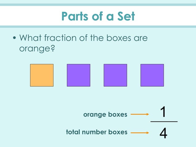 introduction_to_fractions_powerpoint.ppt