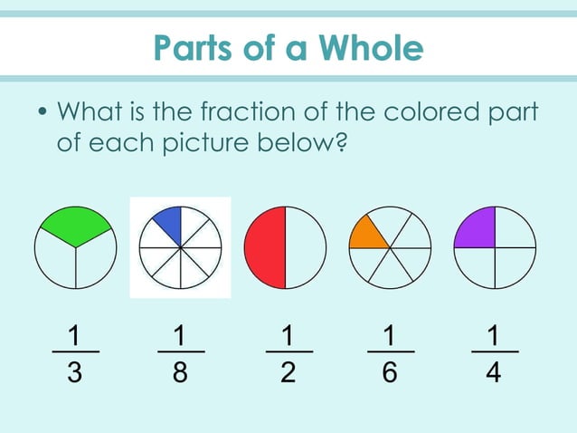 introduction_to_fractions_powerpoint.ppt