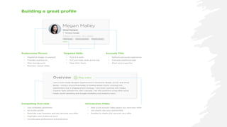 Introduction to Freelancing - Quick Guide | PDF | Freelance Writing ...