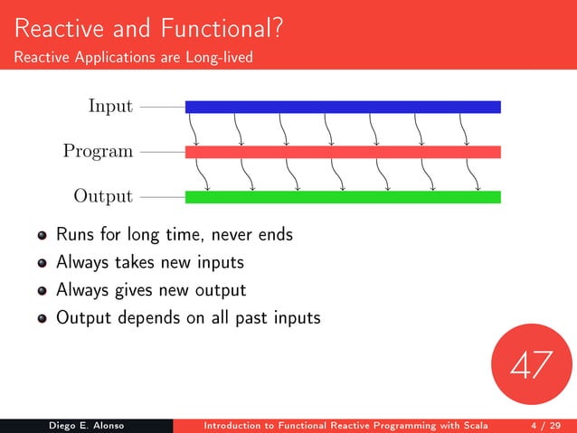Intro to Functional Reactive Programming In Scala | PPT Intro to Functional Reactive Programming In Scala | PPT