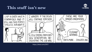 Introduction to Functional Programming | PDF