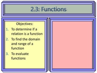 Intro to Functions_Domain and Range.ppt