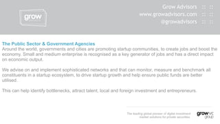 Introduction to Grow Advisors | PPT