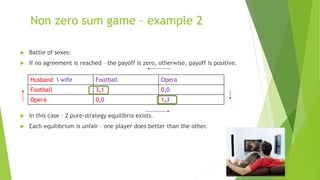 Intro to game theory | PPT