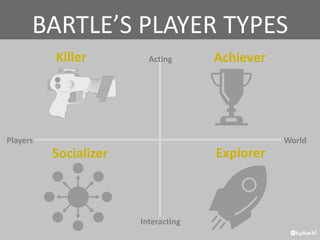 Intro to gamification by tydus.it