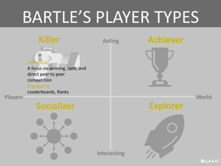 Intro to gamification by tydus.it