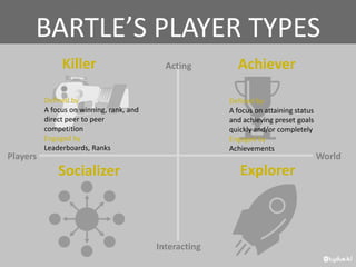 Intro to gamification by tydus.it