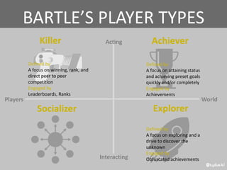 Intro to gamification by tydus.it