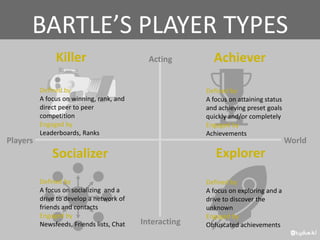 Intro to gamification by tydus.it