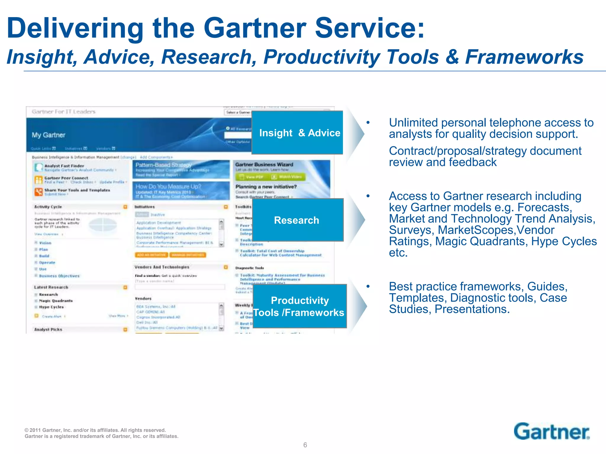 Introduction to Gartner | PPTX
