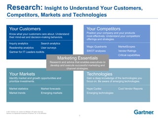 Introduction to Gartner | PPTX