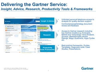 Introduction to Gartner | PPTX