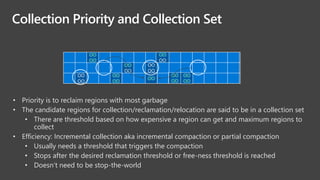 Intro to Garbage Collection | PPTX