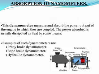Introduction to Gears & Dynamometers (Theory of Machines) | PPTX