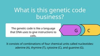 Introduction to genetics- HISTORY OF GENETICS | PPTX