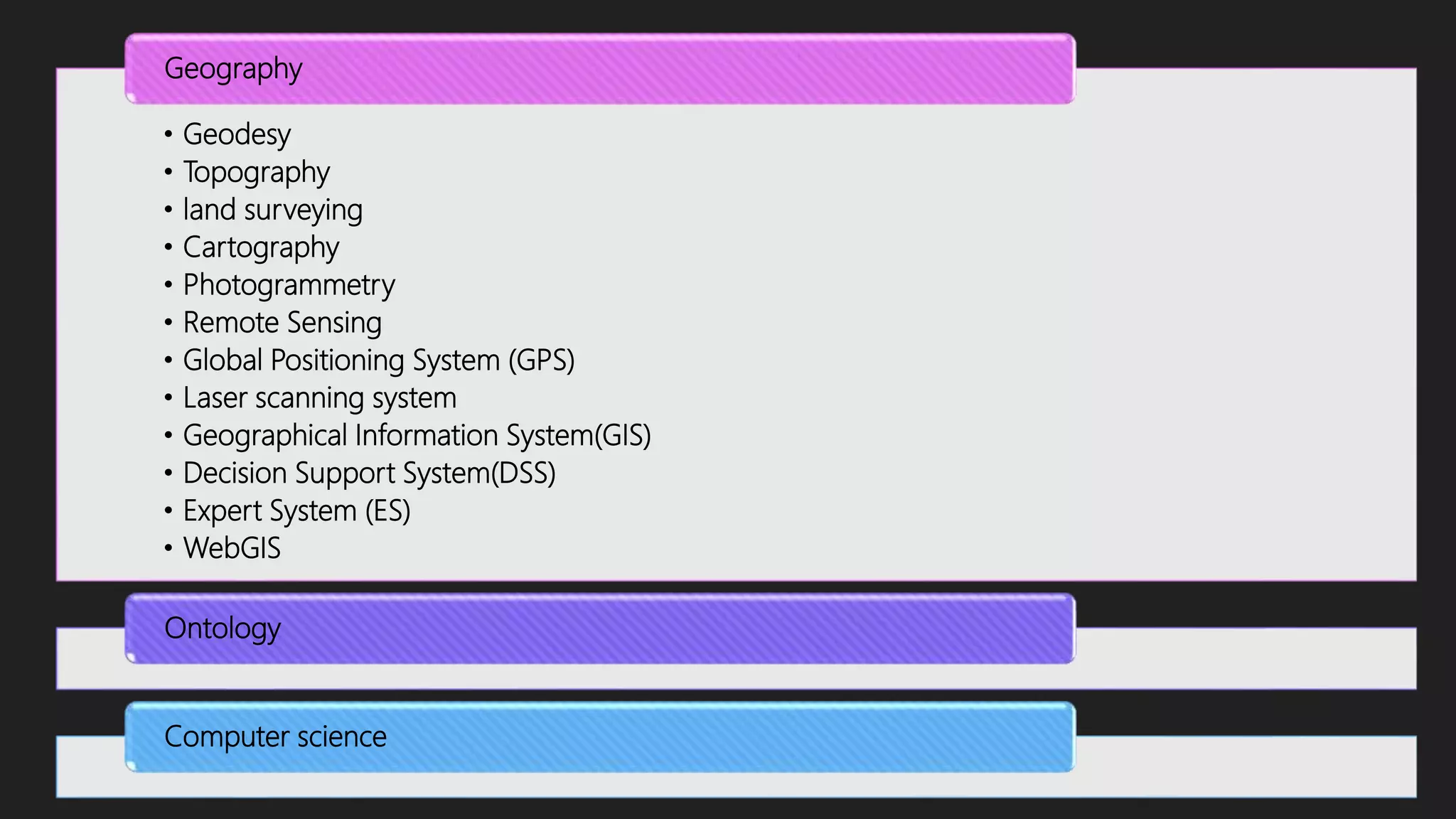 Introduction to geomatics | PPTX