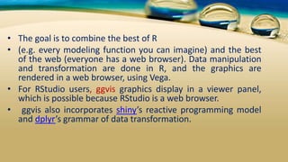 Introduction to GGVIS Visualization | PPT