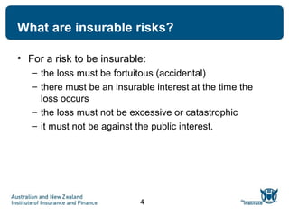 Introduction to General Insurance | PPT