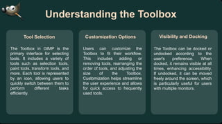 Intro_to_GIMP (An overview of GIMP) (GNU | PPTX